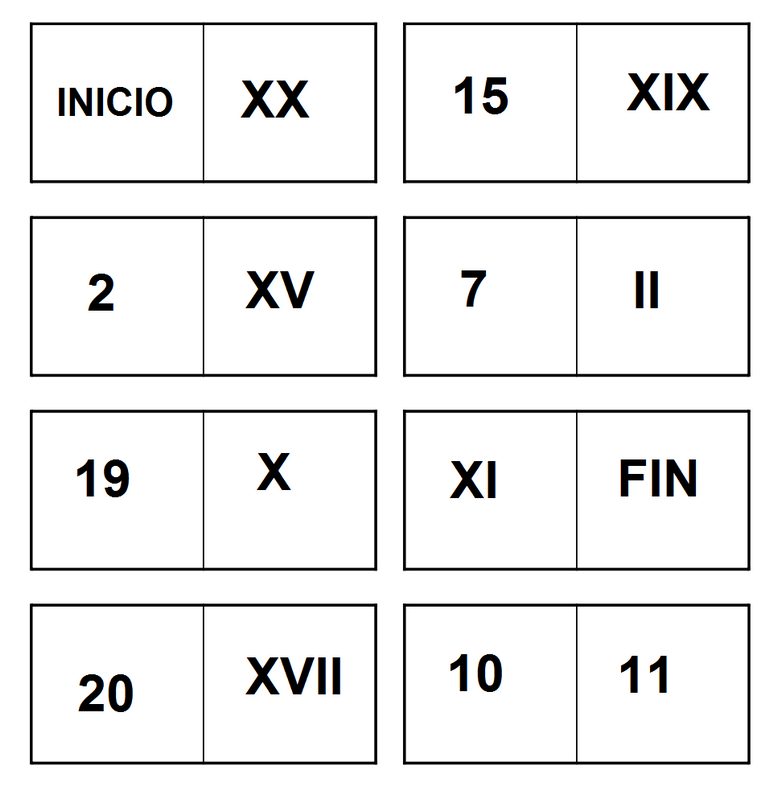 Números romanos
